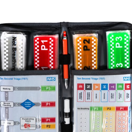 Ten Second Triage (TST) Kit - Openhouse Products